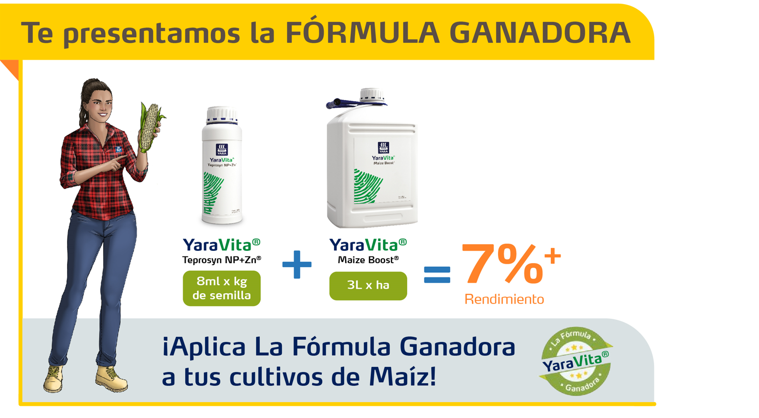 Conoce la fórmula ganadora | Yara México